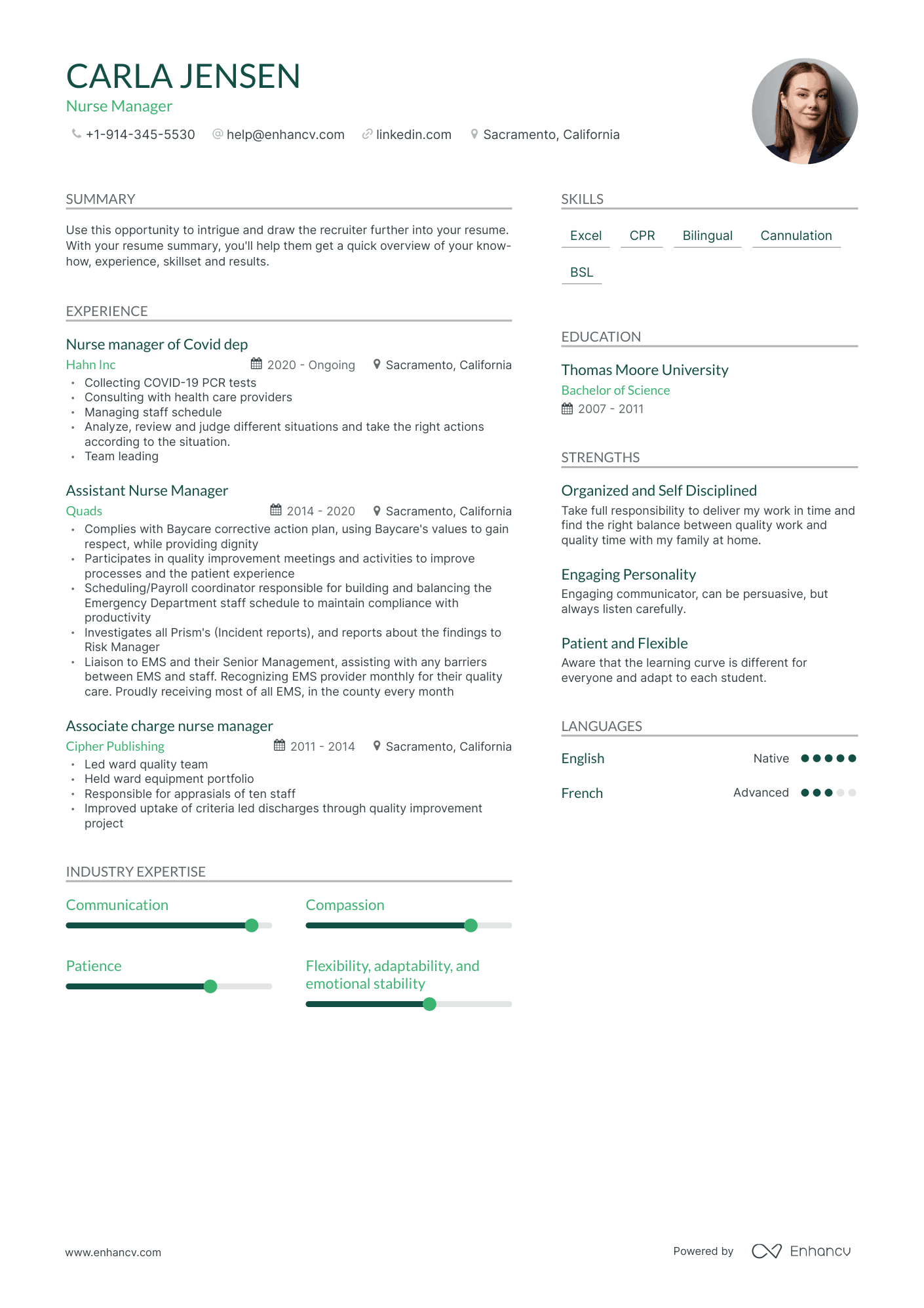 Nurse Manager Resume Examples & Guide for 2023 (Layout, Skills ...