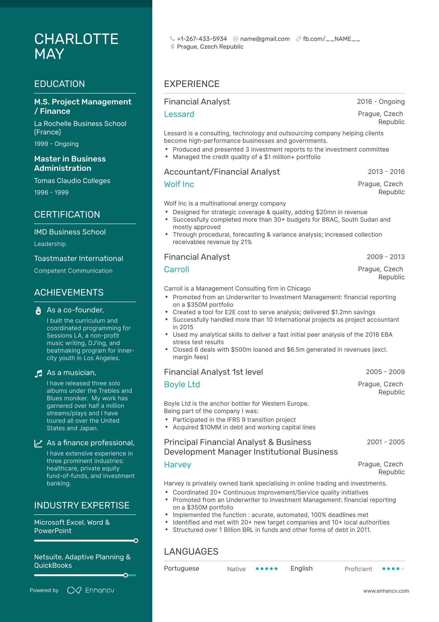 5 Entry Level Financial Analyst Resume Examples Guide For 2023