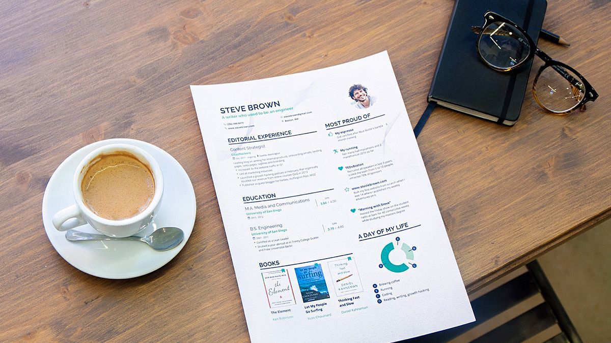 Core Competencies on Resume: Examples & Guide | Enhancv