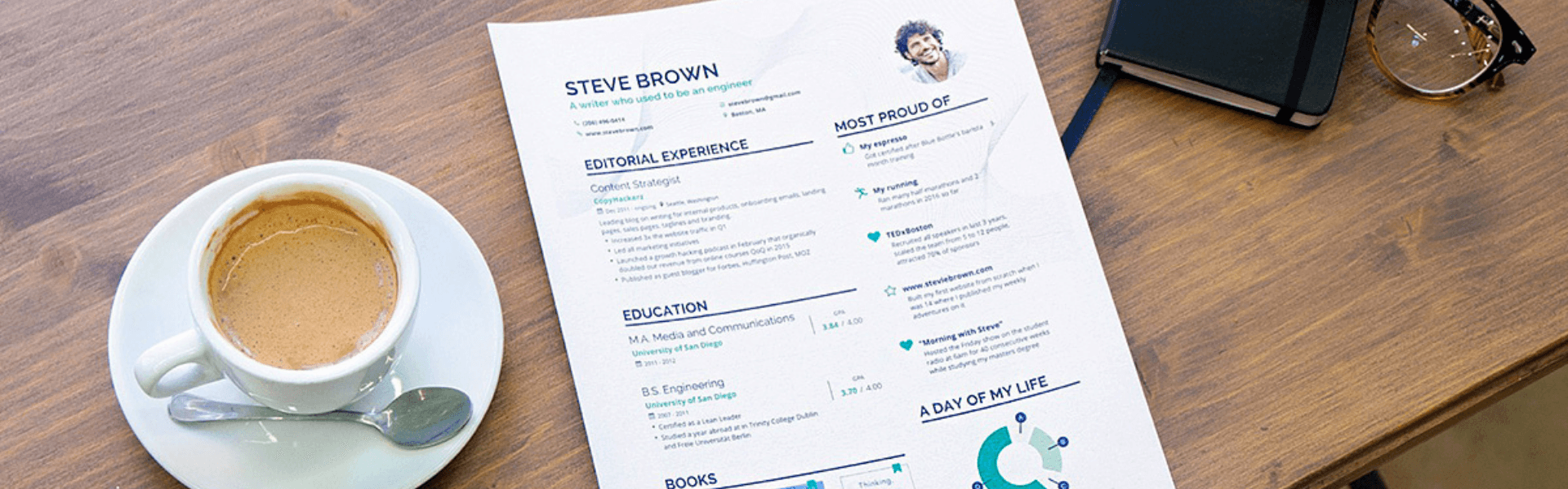 How To Make Resume Margins The Right Size Enhancv How To Make Resume Margins The Right Size Enhancv