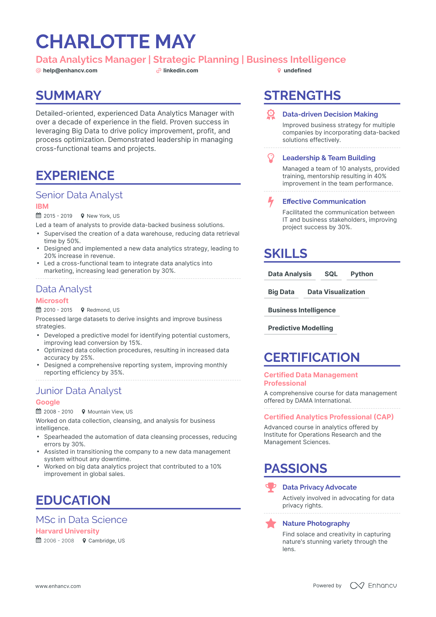 20 Data Analyst Resume Examples & Guide for 2023