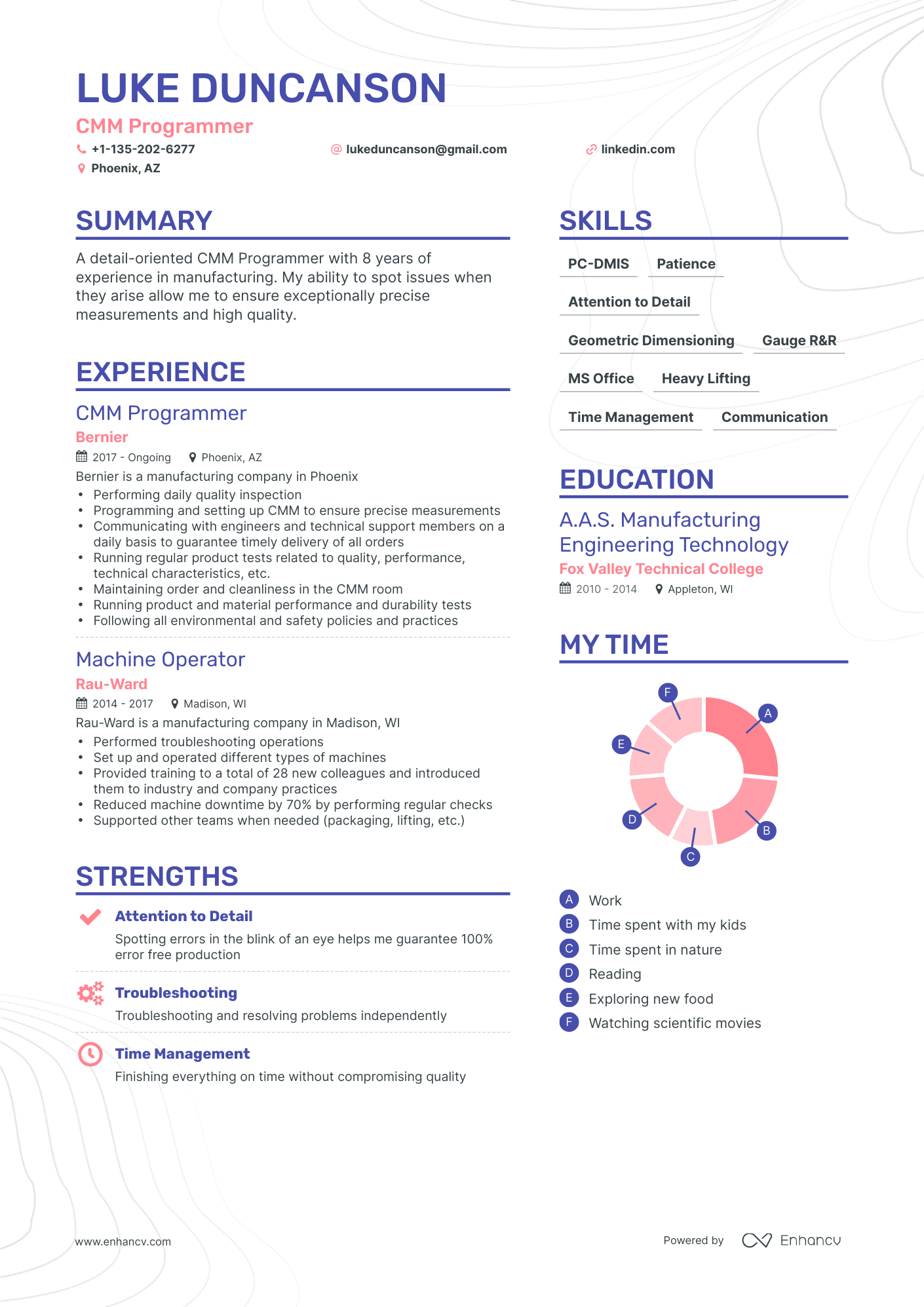 10 Programmer Resume Examples & Guide for 2023