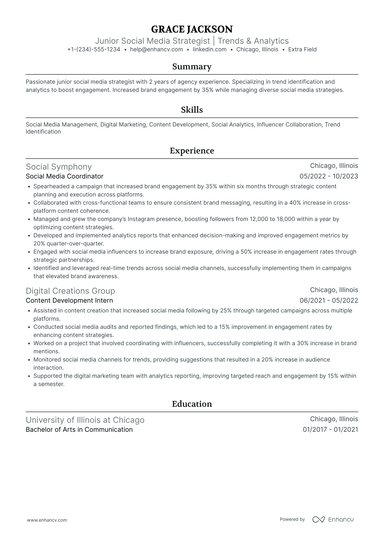 11 Social Media Influencer Resume Examples & Guide for 2025