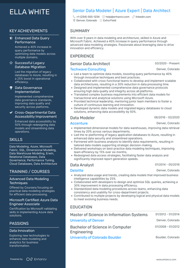 17 Model Resume Examples & Guide for 2025