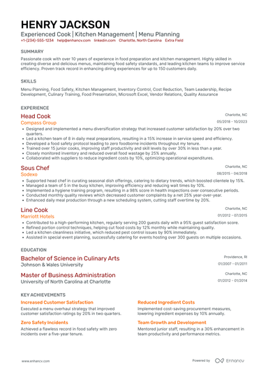 24 Cook Resume Examples That Got Jobs for 2025