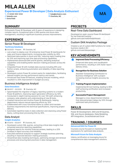 21 Microsoft Resume Examples - March 2025
