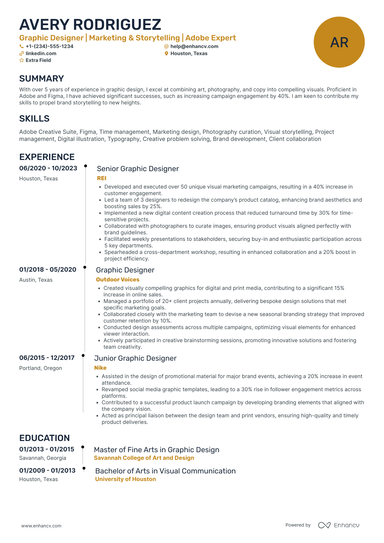 17 Undergraduate Resume Examples & Guide for 2025