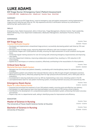 16 ER Nurse Resume Examples With 10/10 Score In 2025