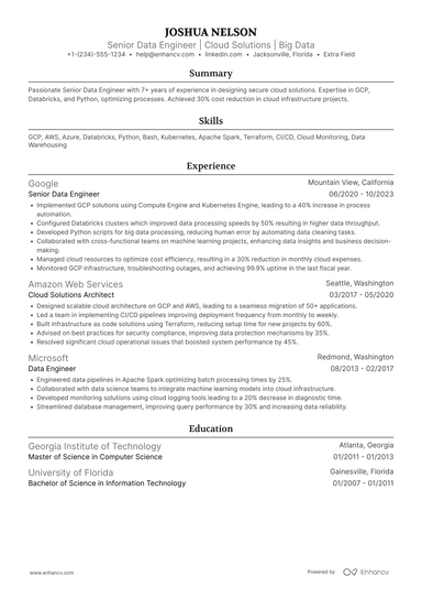 18 Azure Data Engineer Resume Examples With 10/10 Score In 2025