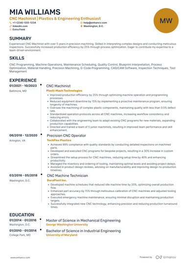 15 CNC Machinist Resume Examples & Guide for 2025