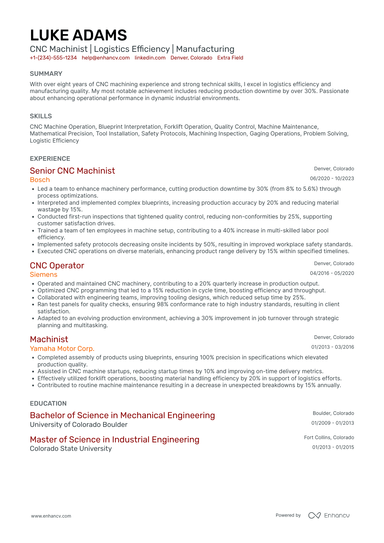 15 CNC Machinist Resume Examples & Guide for 2025