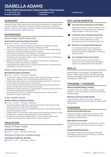 17 Public Health Resume Examples - March 2025