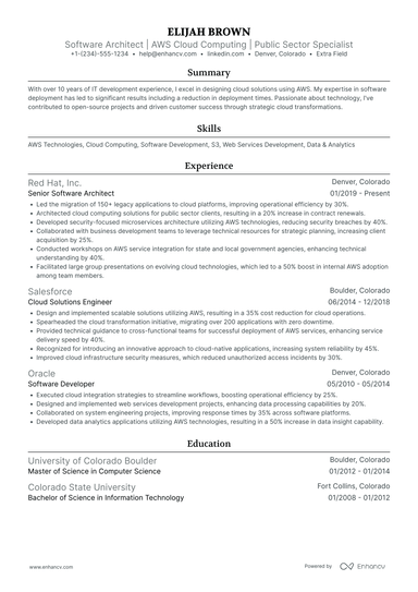 18 Amazon Resume Examples & Guide for 2025