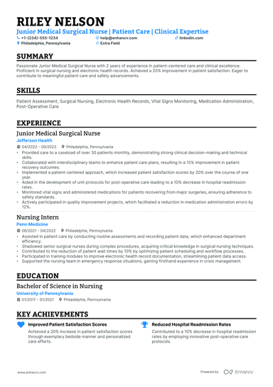 17 Medical Surgical Nurse Resume Examples & Guide for 2025