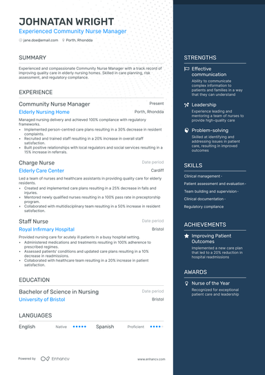 30 Nurse Resume Examples & Guide for 2024