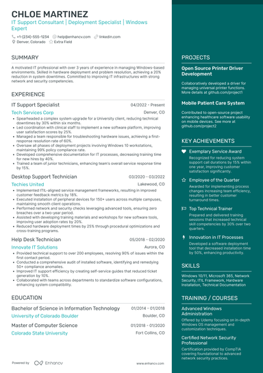 25 IT Support Resume Examples & Guide for 2025