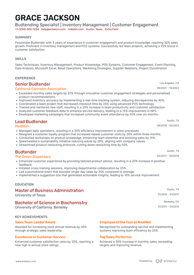 15 Budtender Resume Examples & Guide for 2025