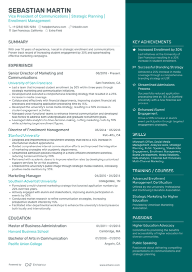 12 VP of Marketing Resume Examples & Guide for 2025