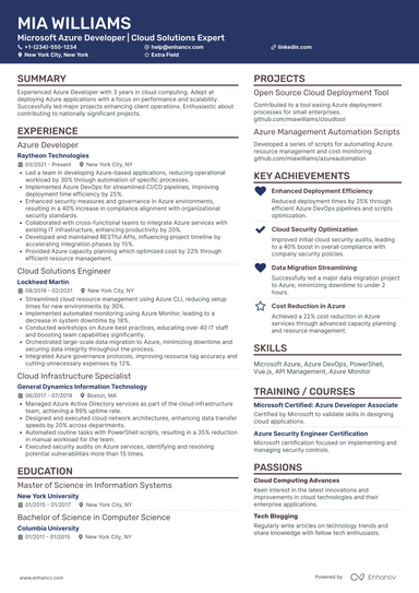 21 Microsoft Resume Examples - March 2025
