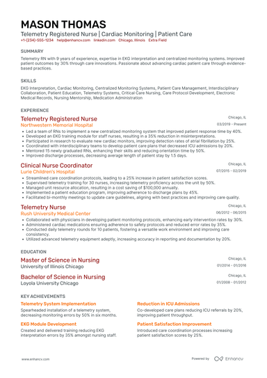 16 Telemetry Nurse Resume Examples & Guide for 2025