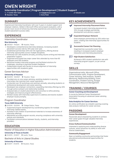 28 College Resume Examples - March 2025