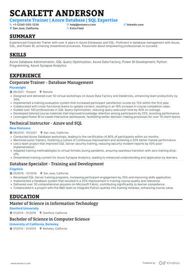 21 Microsoft Resume Examples - March 2025