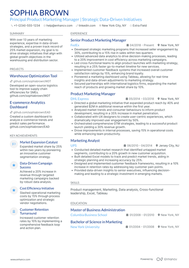 18 Amazon Resume Examples & Guide for 2025