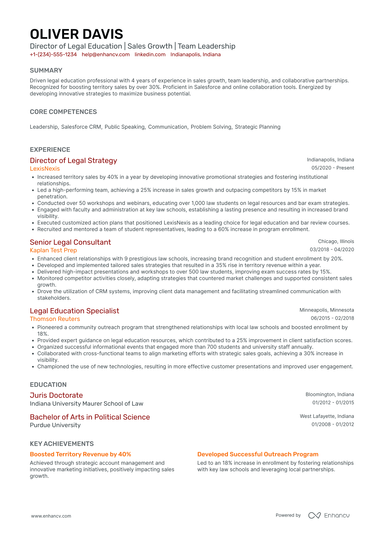 10 Chief Legal Officer Resume Examples - 2025