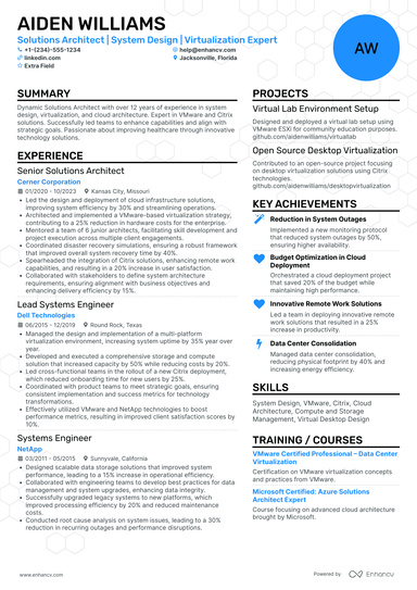 19 Sharepoint Resume Examples & Guide for 2025