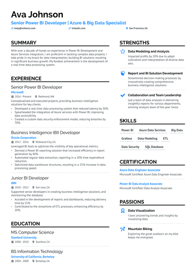 19 Power BI developer Resume Examples & Guide for 2025
