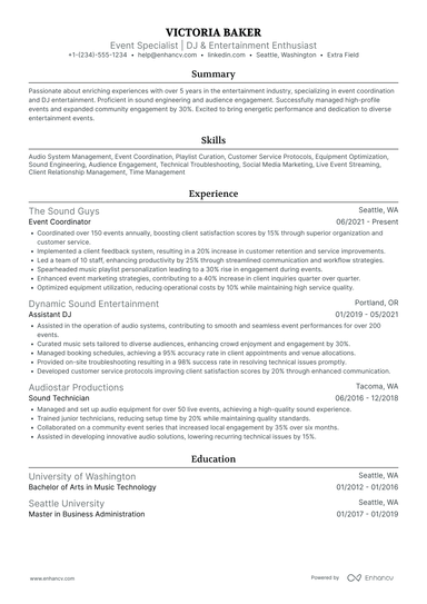 22 DJ Resume Examples & Guide for 2025