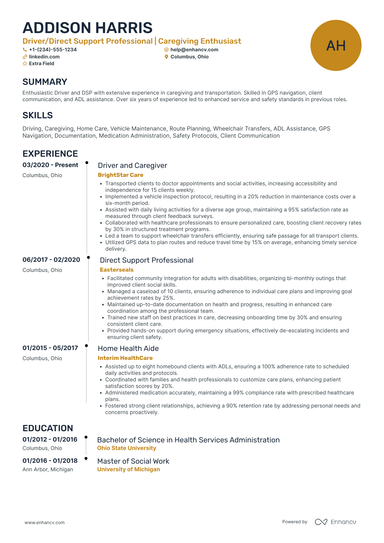 20 Uber Driver Resume Examples & Guide for 2025