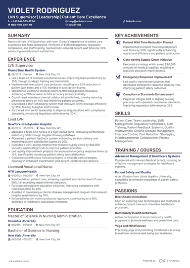 15 LVN Resume Examples & Guide for 2025
