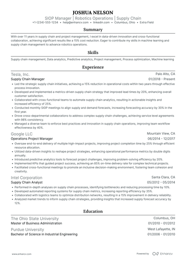 18 Amazon Resume Examples & Guide for 2025