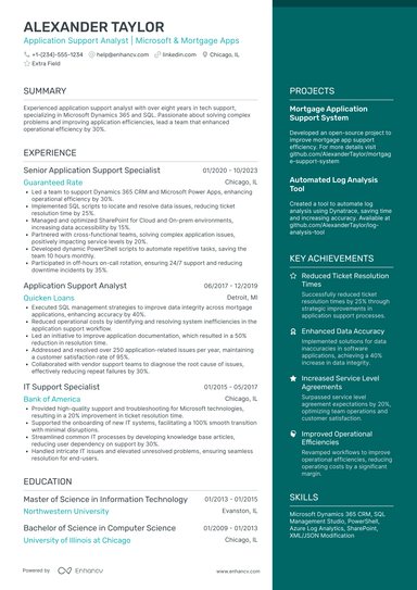 20 MongoDB Resume Examples & Guide for 2025