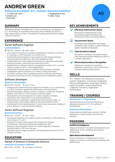 17 Undergraduate Resume Examples & Guide for 2025