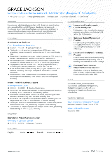 22 Interpreter Resume Examples That Got Jobs for 2025