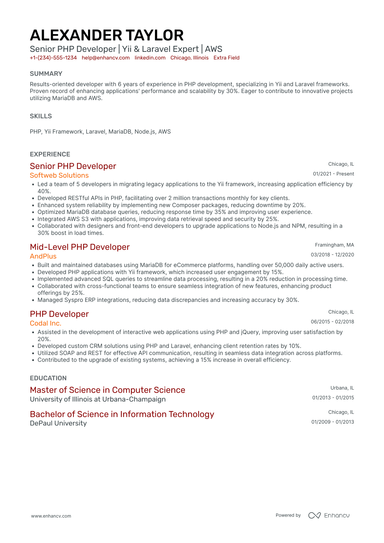 9 PhP Developer Resume Examples & Guide for 2025