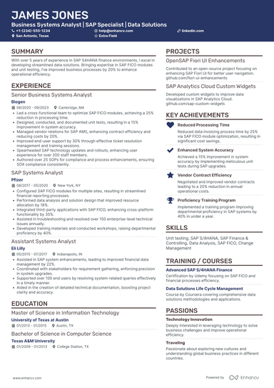 21 Salesforce Resume Examples & Guide for 2025