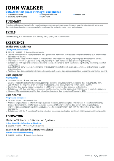 20 MongoDB Resume Examples & Guide for 2025