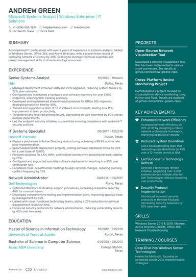 21 Microsoft Resume Examples - March 2025