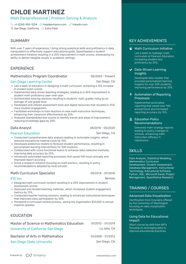 12 Paraprofessional Resume Examples - March 2025