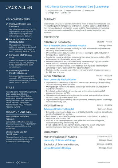 16 NICU Nurse Resume Examples, Templates & Guide for 2025