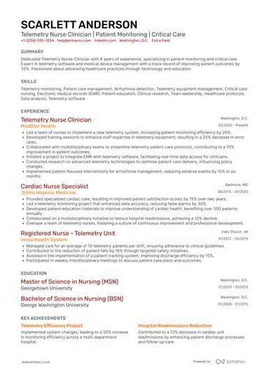 16 Telemetry Nurse Resume Examples & Guide for 2025