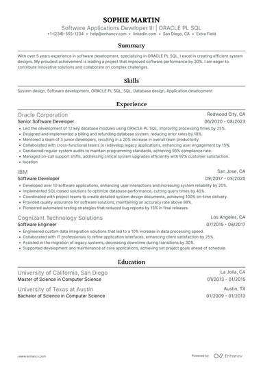 29 SQL Developer Resume Examples & Guide for 2025