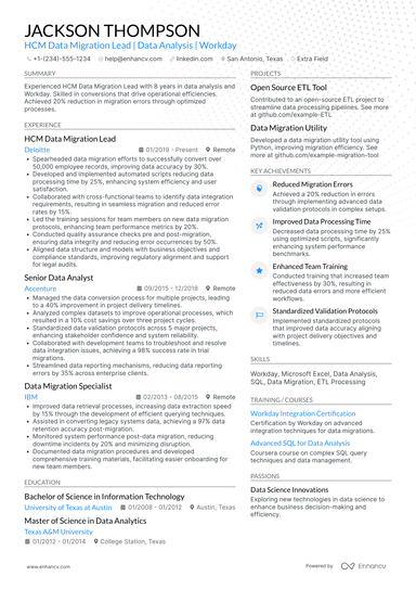 18 Informatica Resume Examples & Guide for 2025