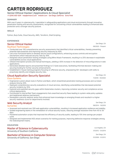 14 Ethical Hacker Resume Examples & Guide for 2025