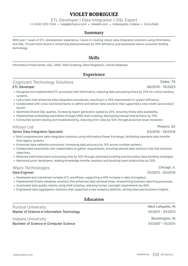 18 Informatica Resume Examples & Guide for 2025