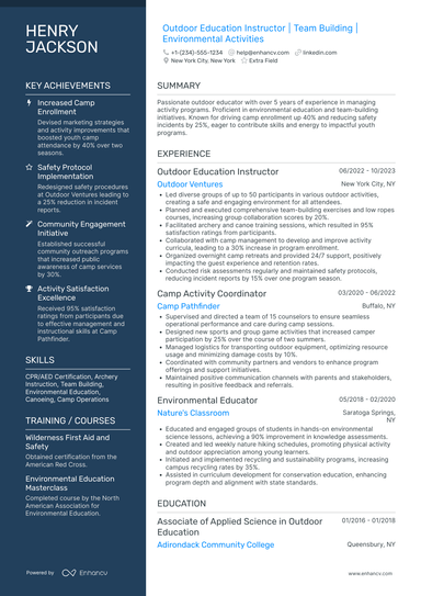 19 Physical Education Teacher Resume Examples, Templates & Guide for 2025