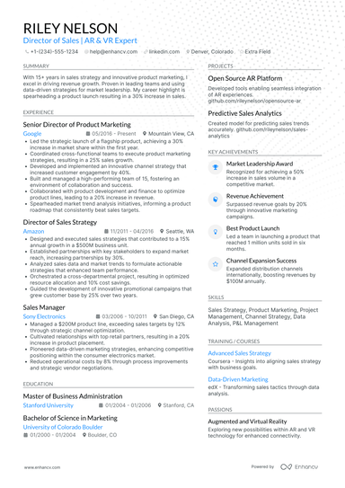21 Facebook Resume Examples & Guide for 2025